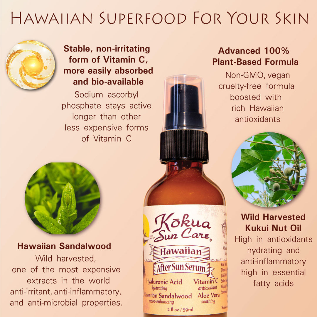 KŌKUA SUN CARE Natural Zinc Mineral Sunscreen & 7 Hawaii Ingredients ...